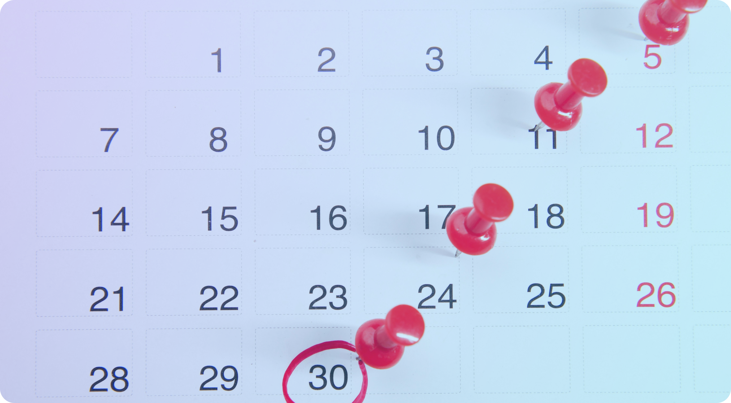 Deal Default Close Date [Video]